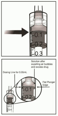 YESAFILI Solution for injection Usage - MPI, EU: SmPC - RxReasoner